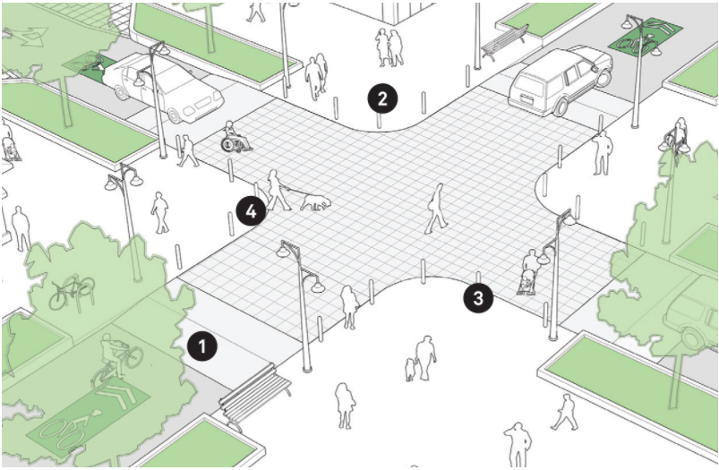 ¡Más cruces peatonales a nivel vereda! - Corporación Ciudad Accesible